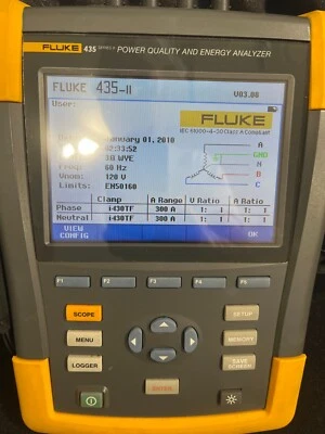 Best Fluke Power Analyzer Deals | Dealsan