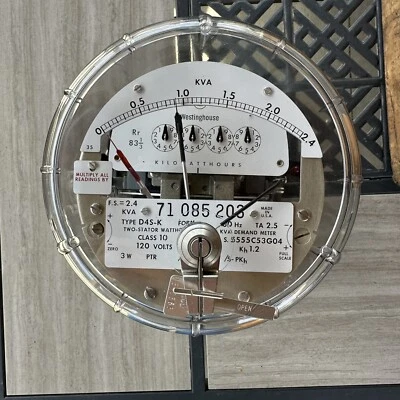 Best Demand Meter Deals | Dealsan