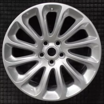 Best 20 Inch Range Rover Wheels Deals | Dealsan