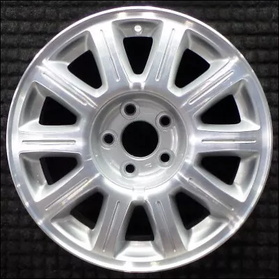 Best Lincoln Rims Deals | Dealsan