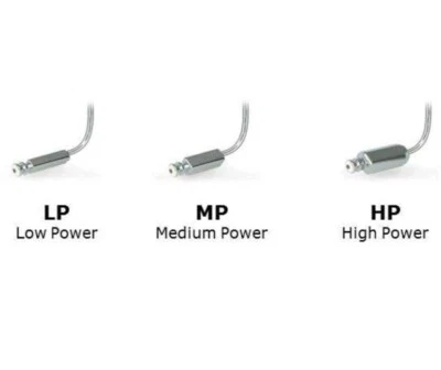 Best Gn Resound Deals | Dealsan