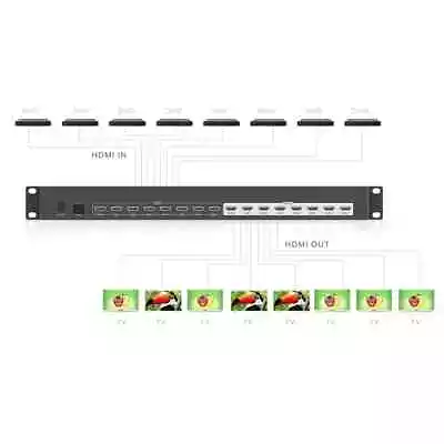 Best Hdmi Matrix 8x8 Deals | Dealsan