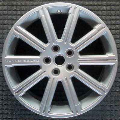 Best 20 Inch Range Rover Wheels Deals | Dealsan