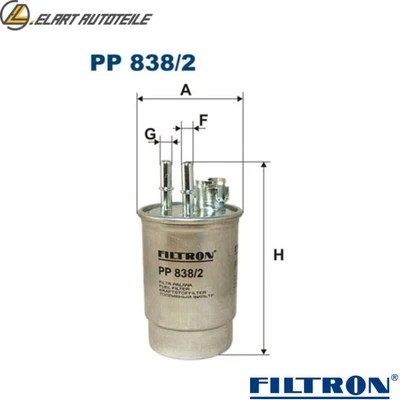 Ford Fiesta 1 25 Deals ⇒ Best Sales in UK | Dealsan