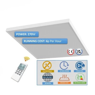 Infrared Panel Heater Deals ⇒ Best Sales in UK | Dealsan