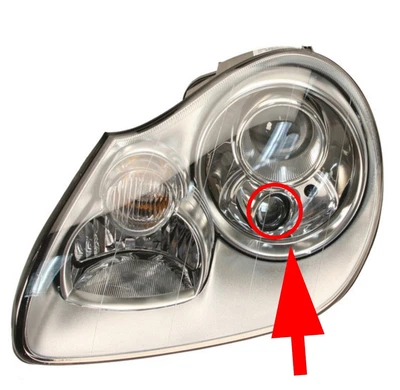 Best Porsche Cayenne 955 Deals | Dealsan