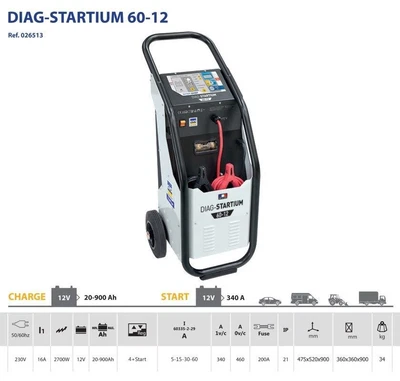 Gys Welder Deals ⇒ Best Sales in UK | Dealsan