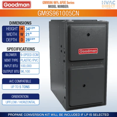 Best Natural Gas Furnace Deals | Dealsan