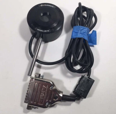 Best Coherent Deals | Dealsan