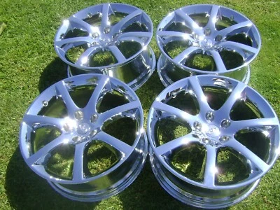 Best G35 Rims Deals | Dealsan