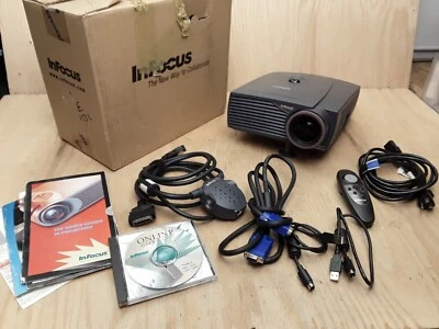 Best Rca 400 Projector Deals | Dealsan