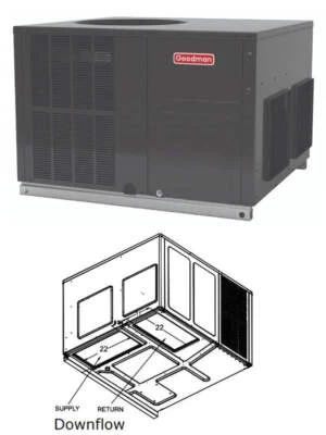 Best Gas Package Unit Deals | Dealsan