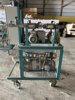 Best Busch Vacuum Pump Deals | Dealsan