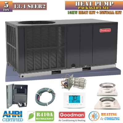 Best Goodman Package Unit Deals | Dealsan