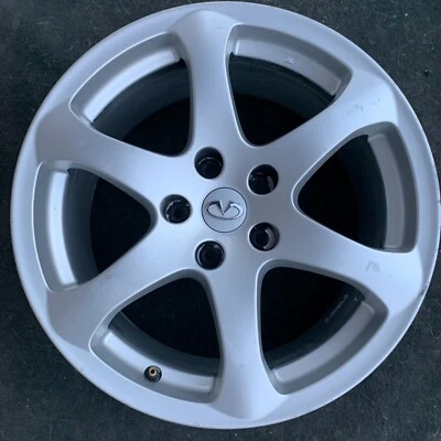 Best G35 Rims Deals | Dealsan