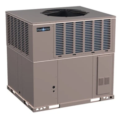 Best Gas Package Unit Deals | Dealsan