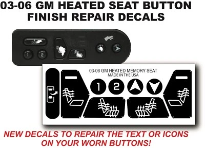Best Gm Decal Deals | Dealsan