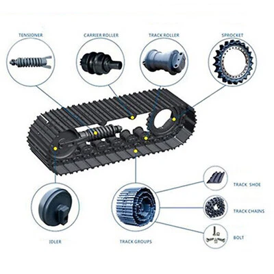 Best Wheel Excavator Deals | Dealsan