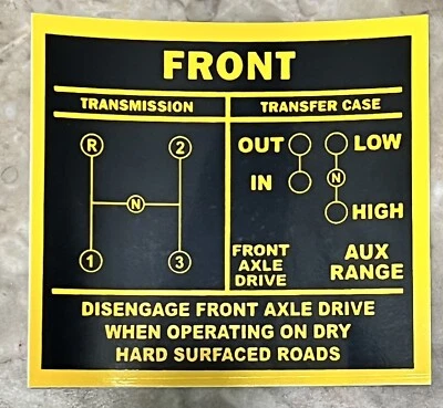 Best Willys Jeep Decal Deals | Dealsan