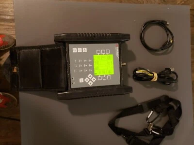 Best Super Buddy Meter Deals | Dealsan