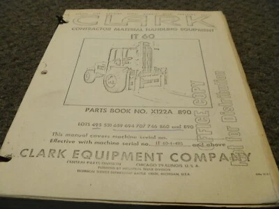 Best Rough Terrain Forklift Deals | Dealsan